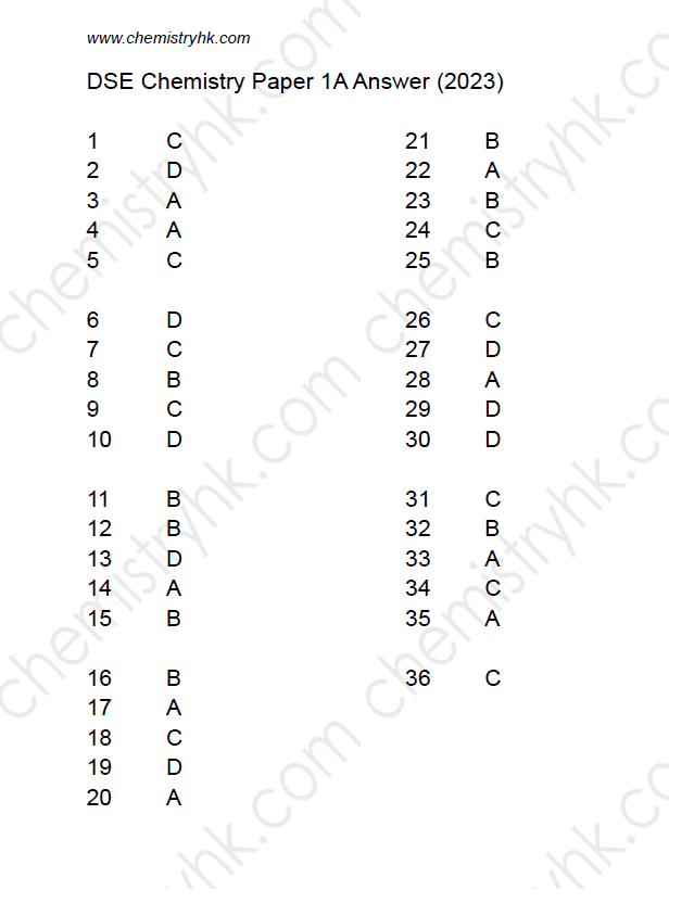 2023 DSE Chemistry Past Paper 1A MC Answer Marking Scheme
